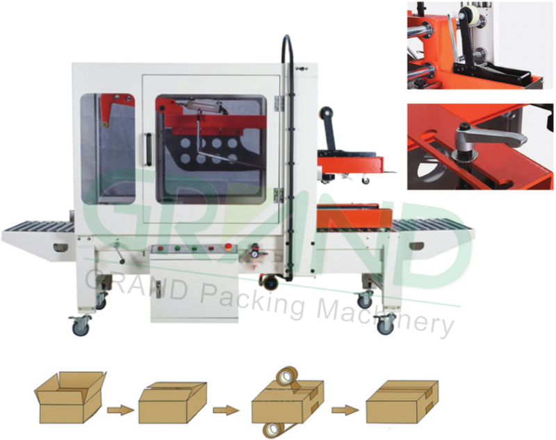 Automatic Doypack Case Packer Box Packaging Machine Line - Buy case ...