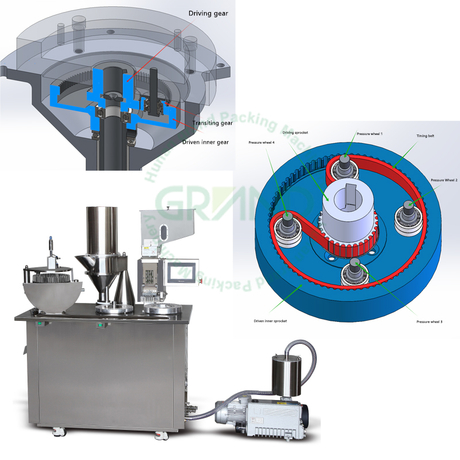 Improvement of Power Mechanism for Semi Automatic Capsule Filler