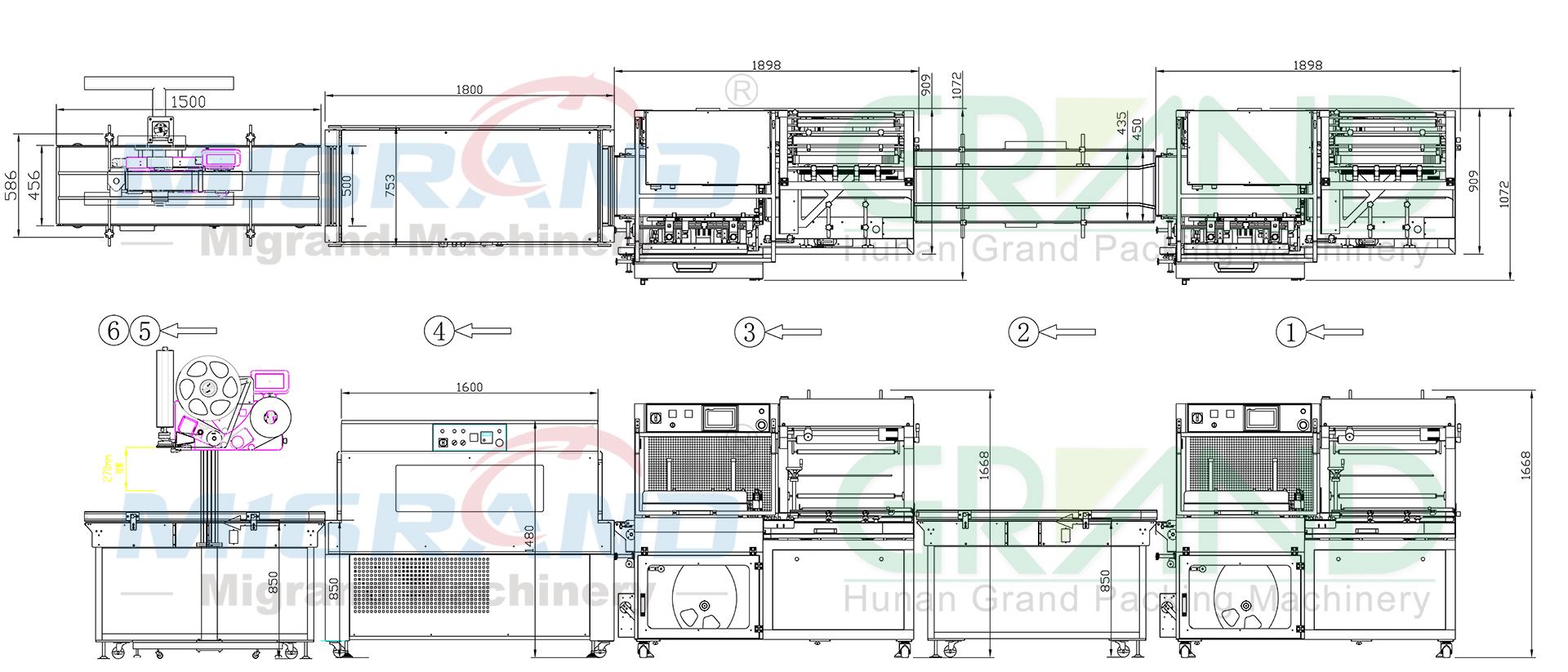 Bubble Wrap And Thrink Packaging Machine System - Grand packing Machinery