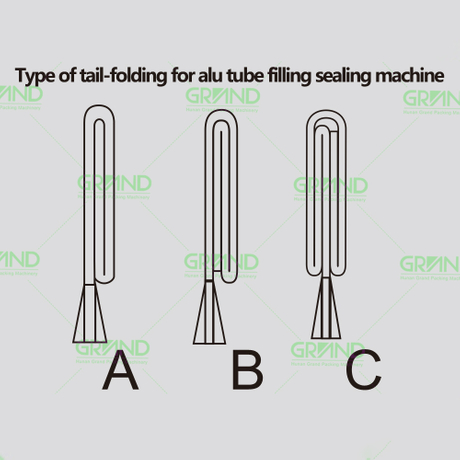 Tube Folding Method for Aluminum Tube Filling And Sealing Machine